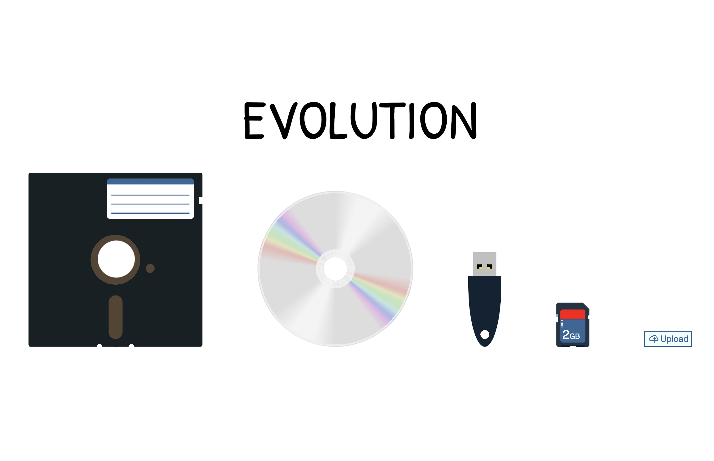 comiCSS #134: Evolution