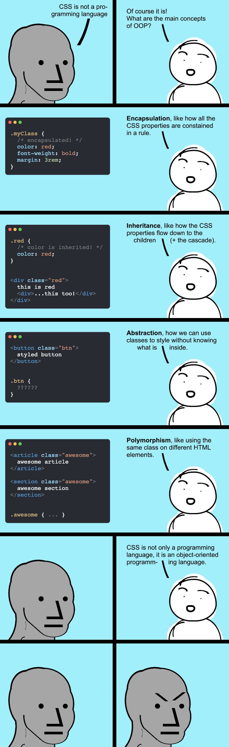 Is CSS An Object Oriented Programming Language 
